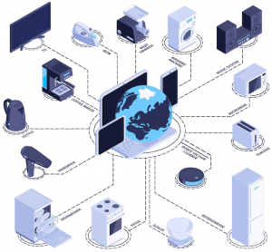 IoT & Digital Engineering – Adatabyte Inc